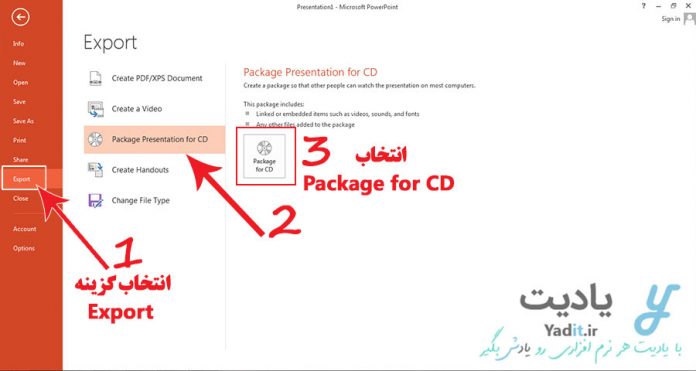 آموزش بسته بندی (Package) فایل پاورپوینت - یادیت