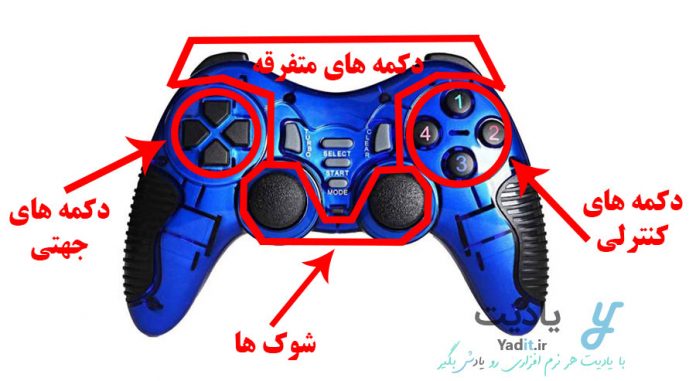 معرفی دکمه های دسته بازی کامپیوتر و کاربرد آن ها در بازی PES - یادیت